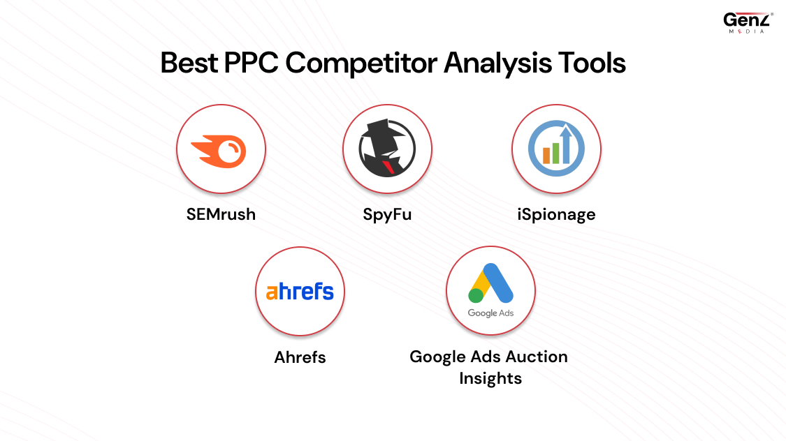 How to do PPC Competitor Analysis: Top Strategies and Tools